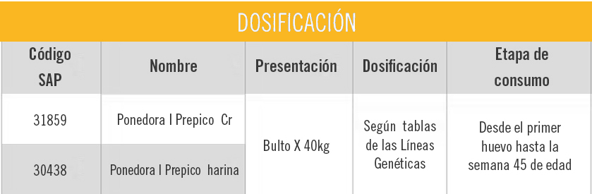PONEDORAS I PREPICO - Solla
